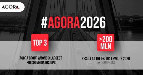 Media and brands of the future, the power of quality, audience and team. Agora Group has ...