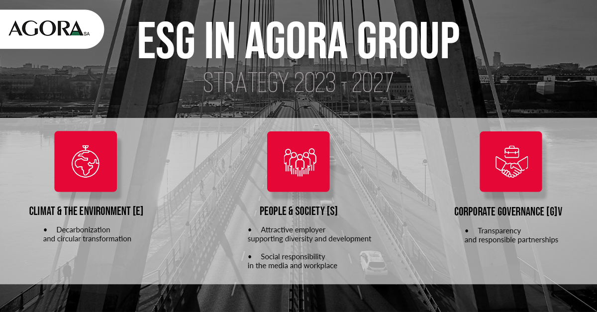 MEDIA FOR SUSTAINABLE DEVELOPMENT. AGORA GROUP ANNOUNCES ESG STRATEGY ...